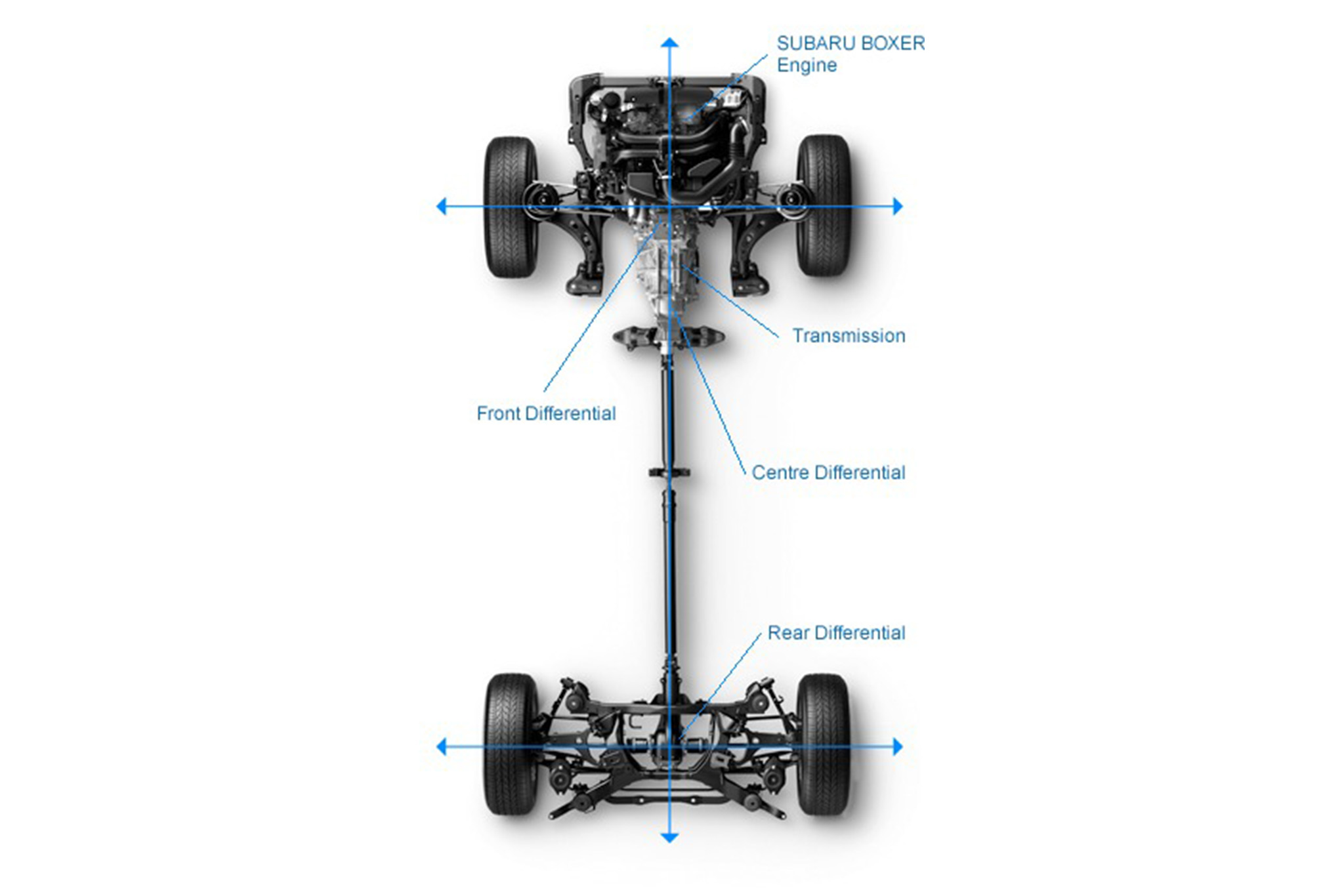 How Subaru Owners Are 'Regearing' Their CVTs So They Crawl Better