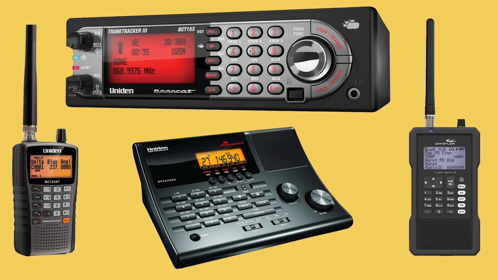 Best Police Scanners | The Drive