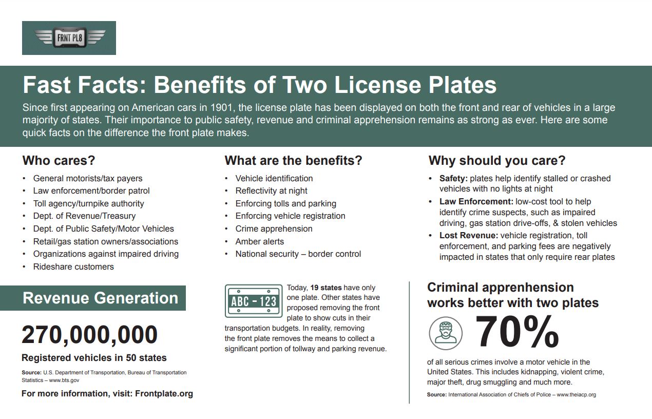 Campaign That Advocates for Front License Plates Is Run by 3M—a Plate ...