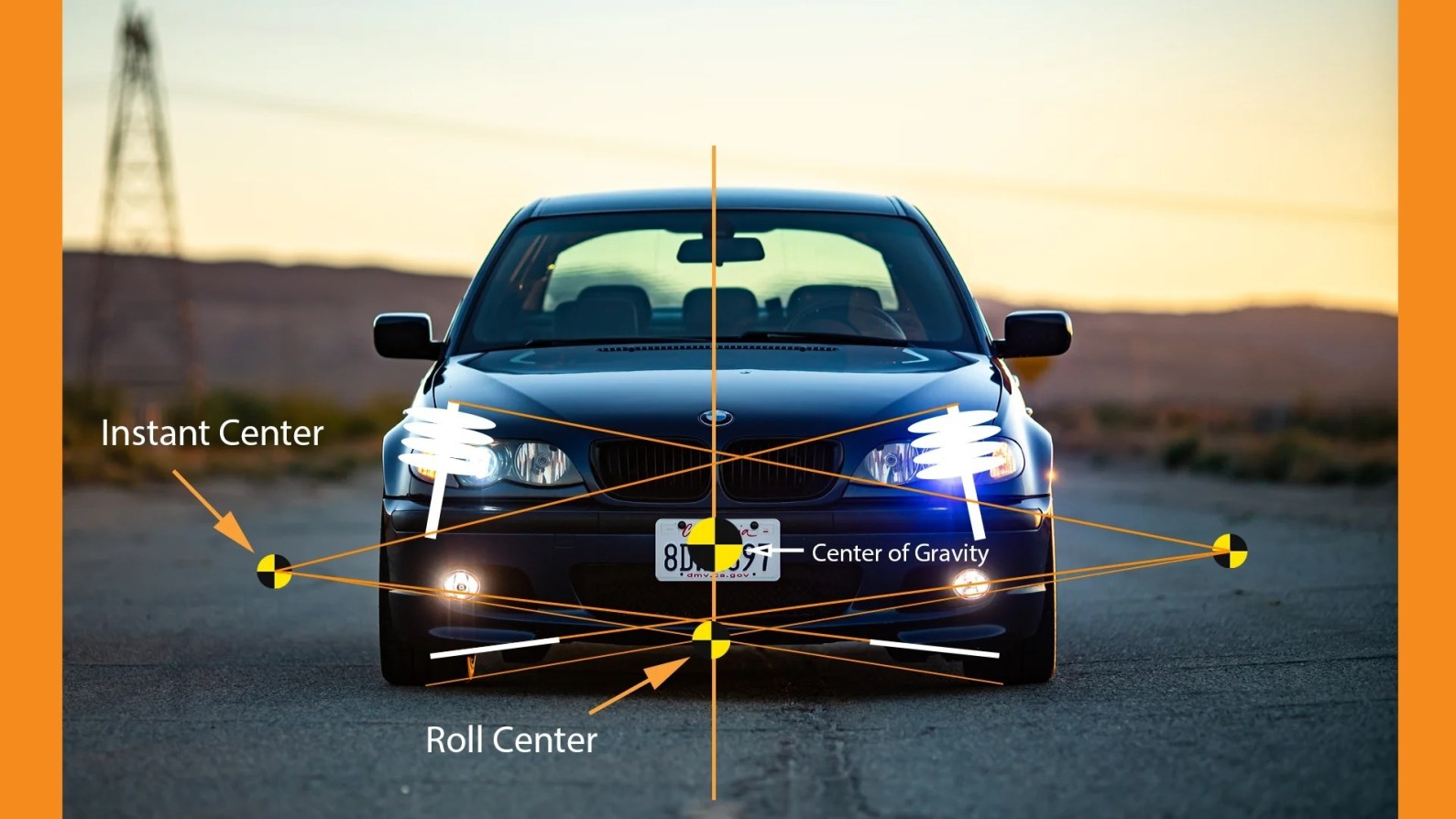 How Roll Center Affects Your Car's Dynamics