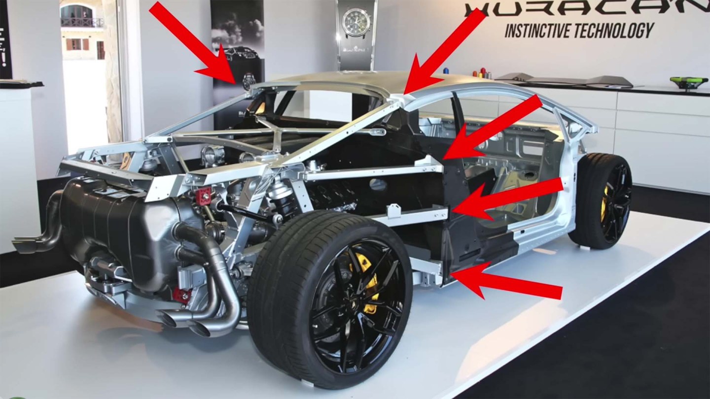 YouTuber Tows 7,500 Pounds With a Lamborghini Huracan. Here’s How That Went