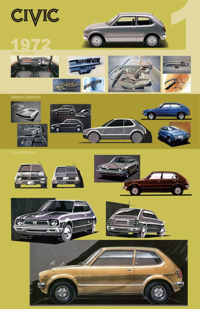 50 Years of Honda Civic Sketches Show How Car Design Has Evolved
