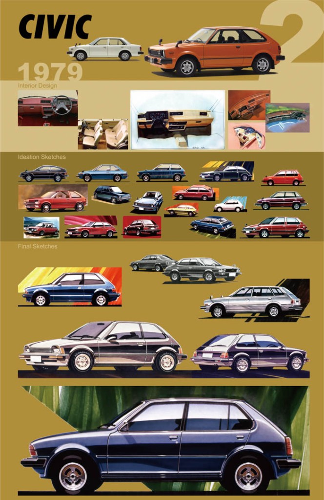 50 Years of Honda Civic Sketches Show How Car Design Has Evolved