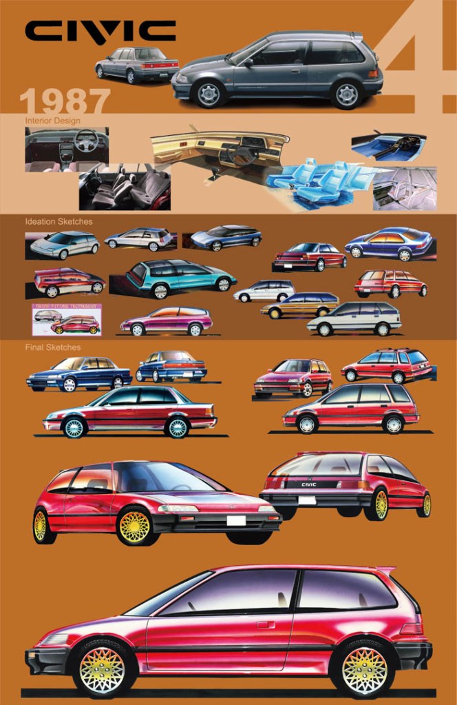 50 Years of Honda Civic Sketches Show How Car Design Has Evolved