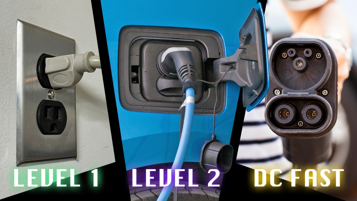 Electric Vehicle Charging Explained: Level 1, 2, and DC Fast Charging