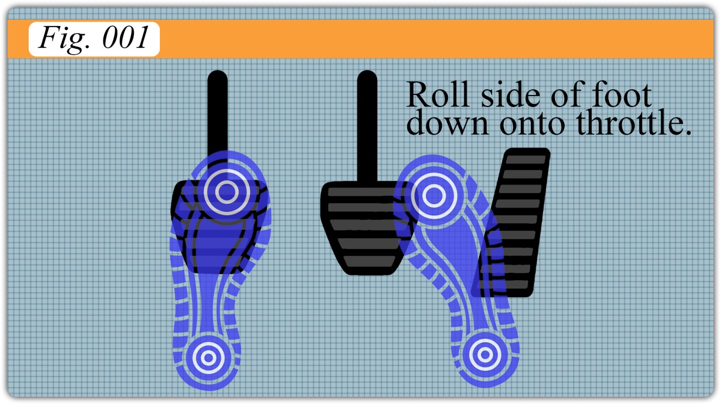 Here Are Three Different Ways To Heel-and-Toe Shift