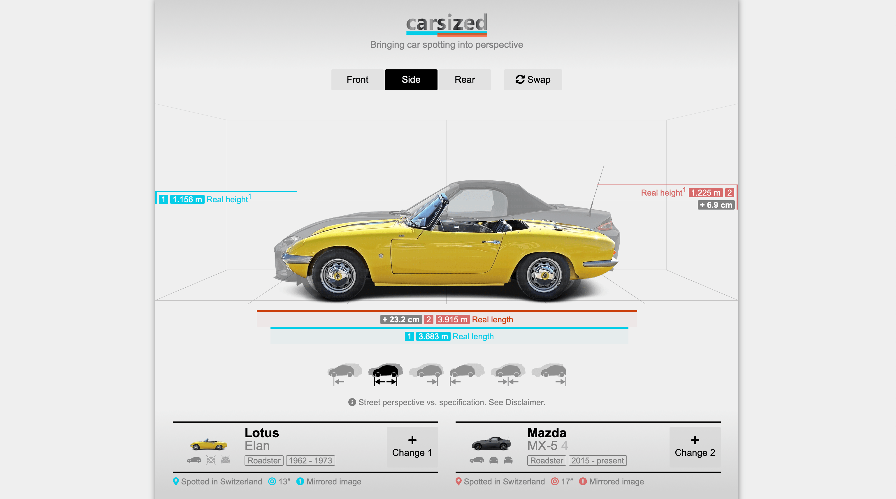 See How Much Bigger Cars Really Are Today With This Neat Visualizer Tool