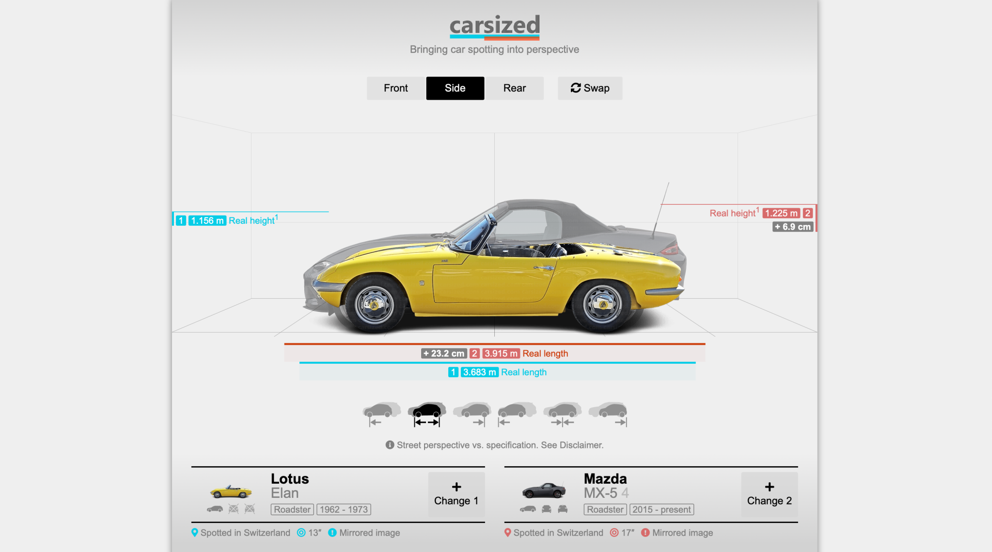See How Much Bigger Cars Really Are Today With This Neat Visualizer Tool