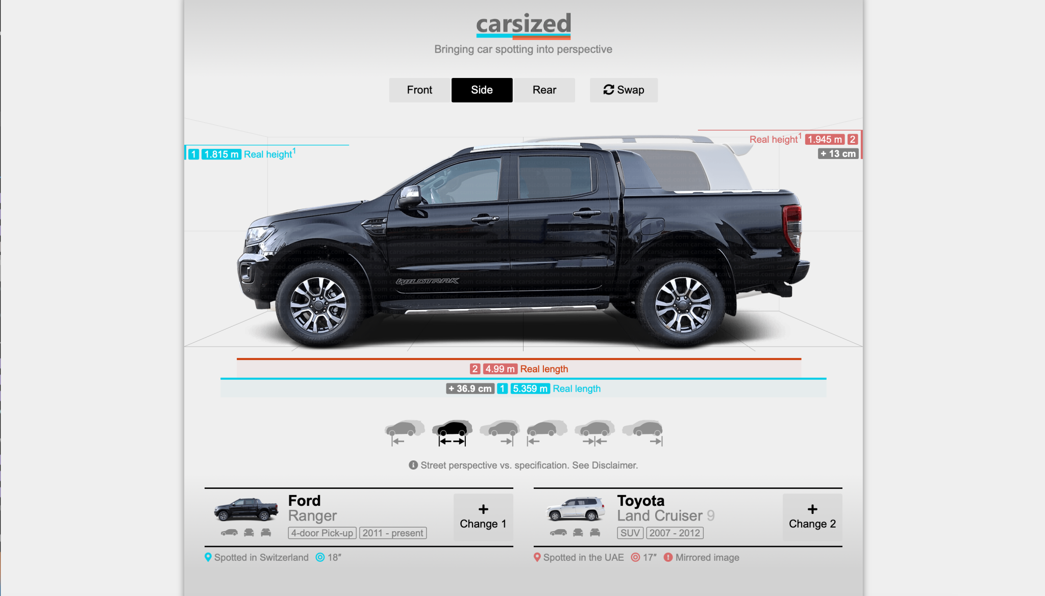 See How Much Bigger Cars Really Are Today With This Neat Visualizer Tool