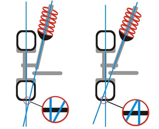 2023 Hyundai Elantra N Deep Dive: All About the Fine Tuning