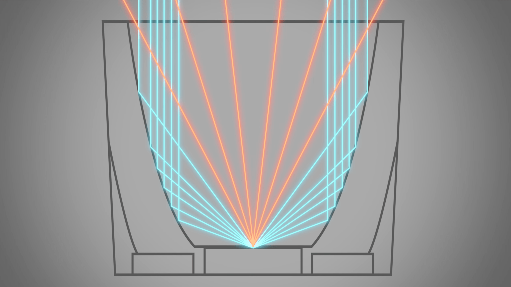 Here’s How LED Headlight Optics Work