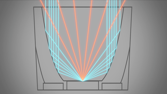 Here’s How LED Headlight Optics Work