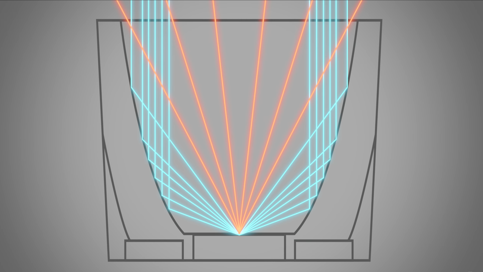 Here’s How LED Headlight Optics Work