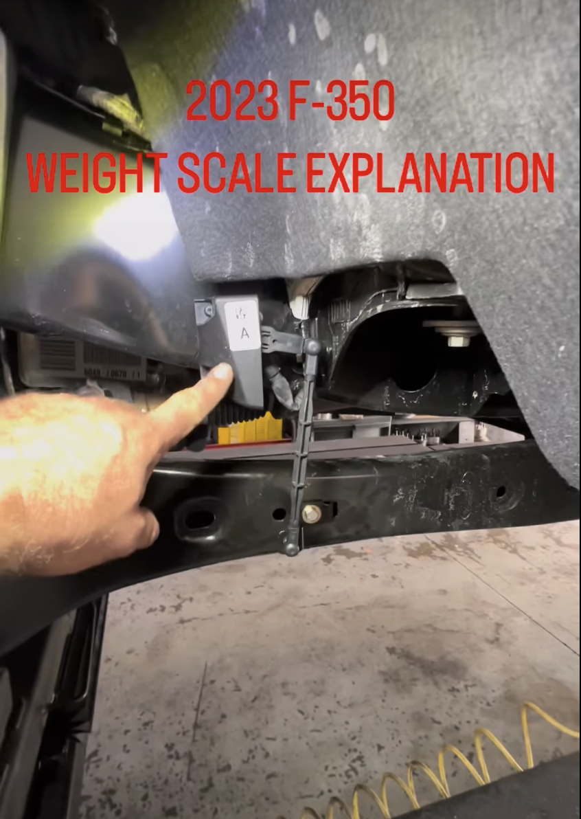 Lifting the 2023 Ford Super Duty Gets A Lot More Complicated With ...