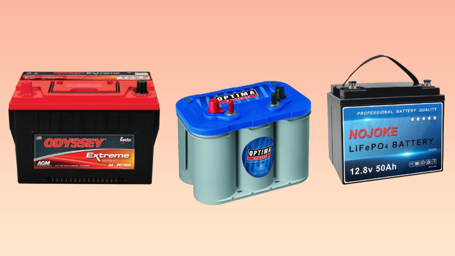 The Best Deep Cycle Batteries | The Drive