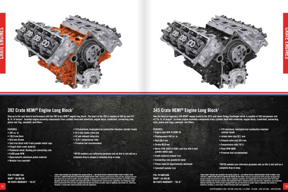 New Dodge Crate Engines Include 1,025-HP Demon 170 V8 for $27,695