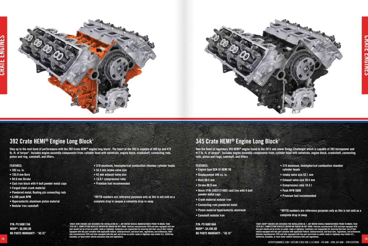 New Dodge Crate Engines Include 1,025-HP Demon 170 V8 for $27,695