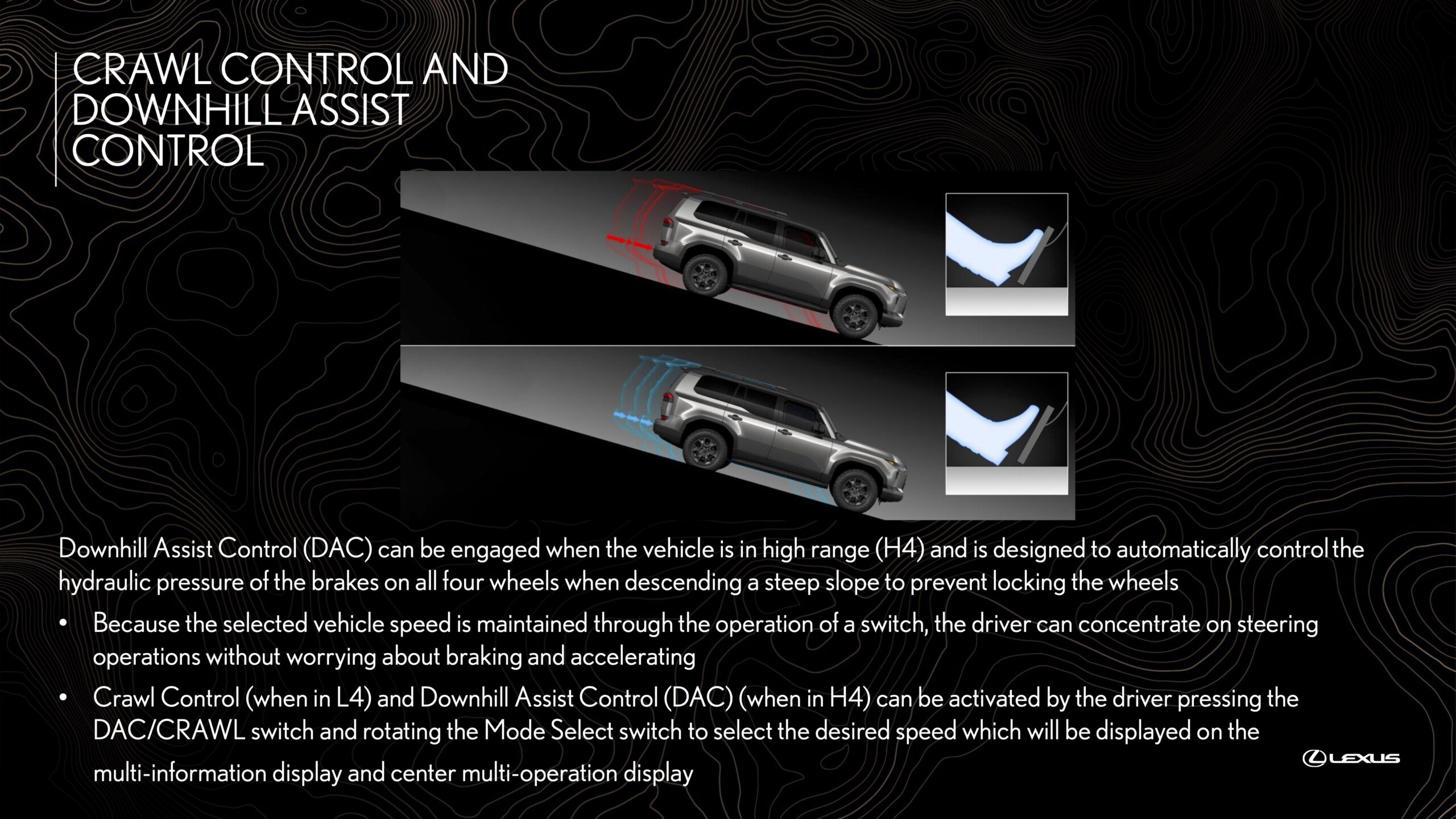 2024 Lexus GX Tech Specs: Here’s Why It’s So Good