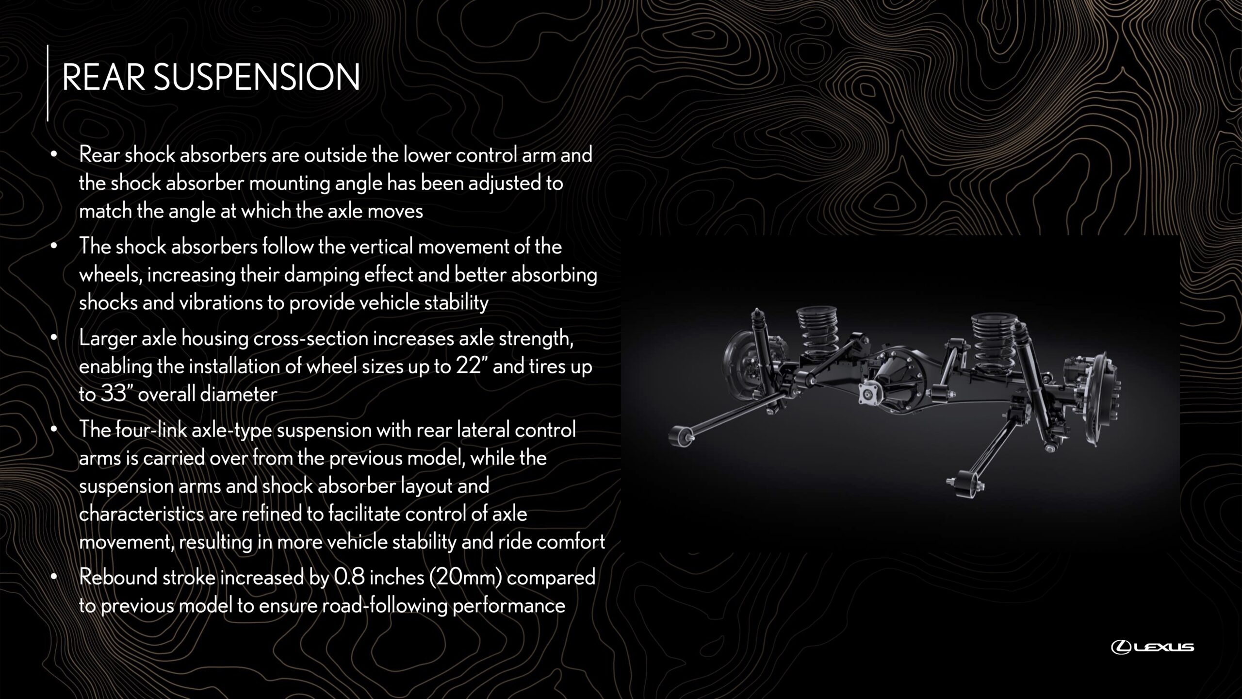 2024 Lexus GX Tech Specs: Here’s Why It’s So Good