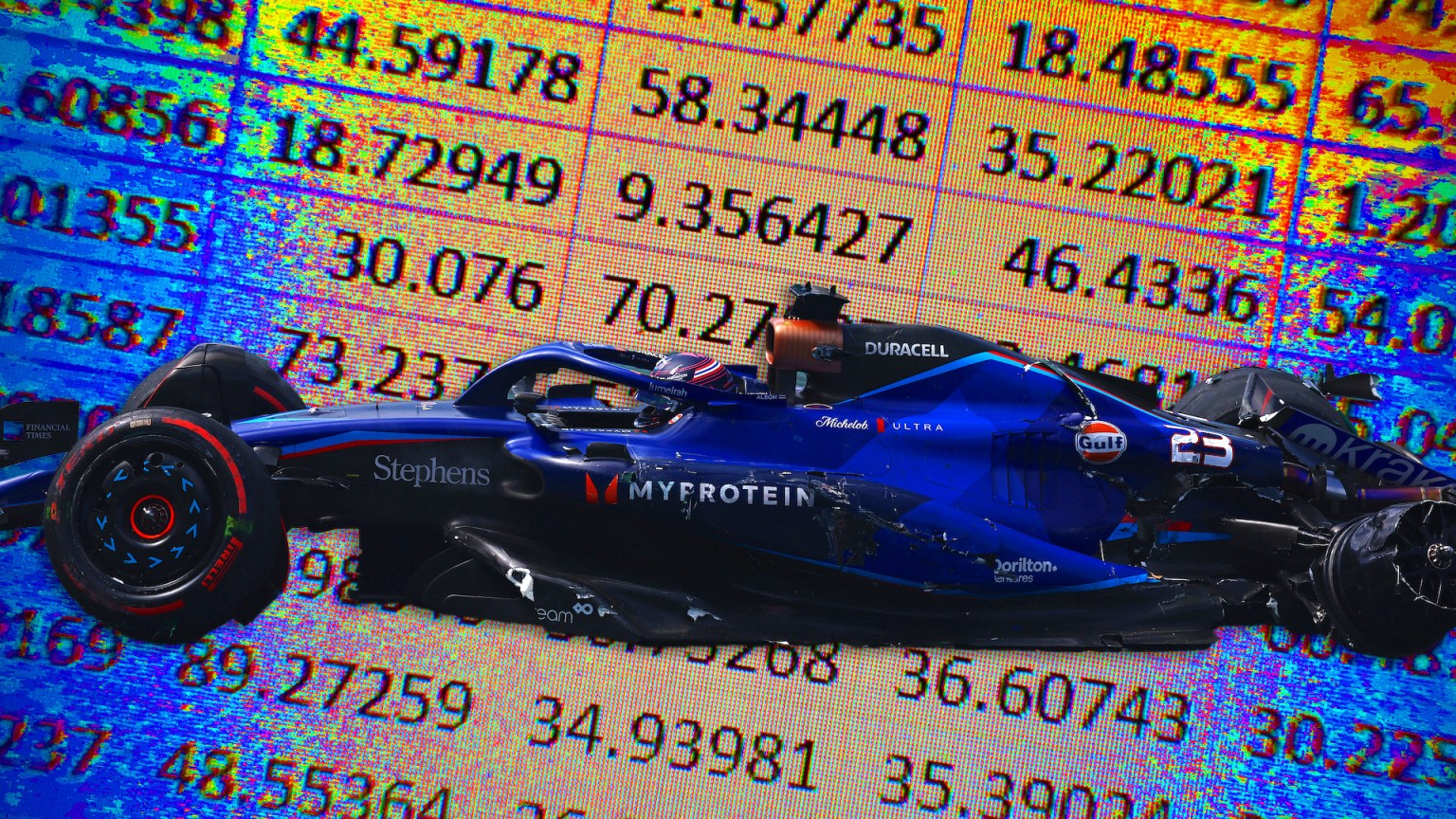How a Microsoft Excel Spreadsheet From Hell Slowed Williams' F1 Cars ...