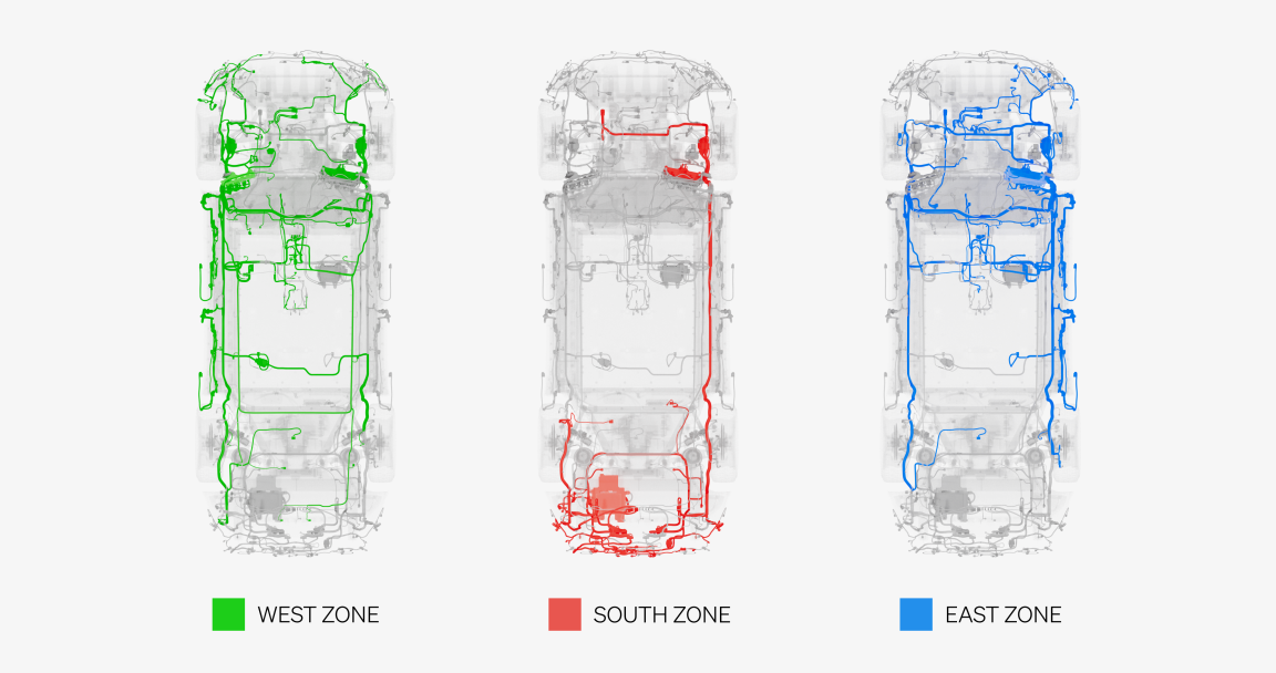 Volkswagen and Rivian Are Teaming Up. What Does This Mean for Scout?