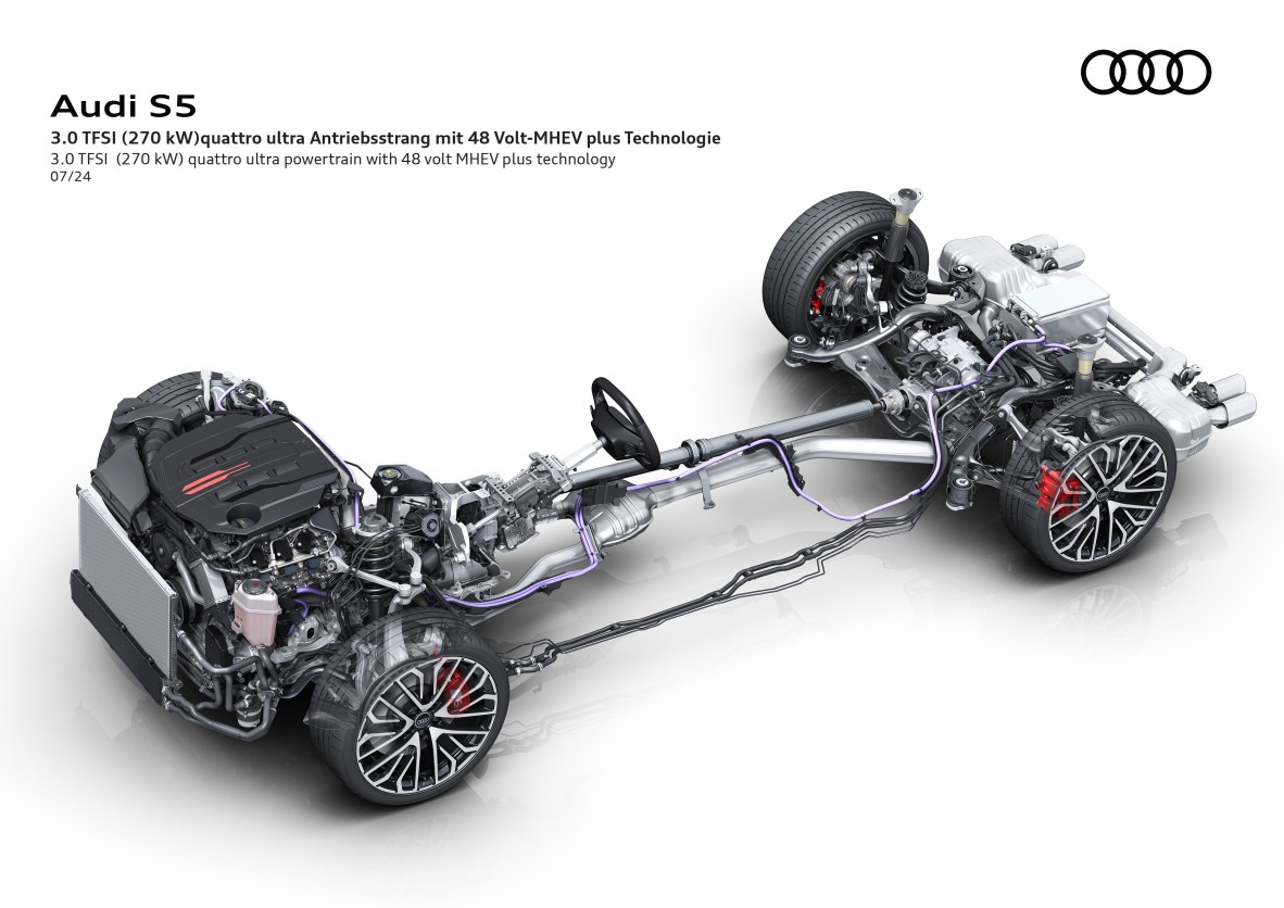 2025 Audi S5 Will Keep the Rear-Biased Quattro All-Wheel Drive You Know ...