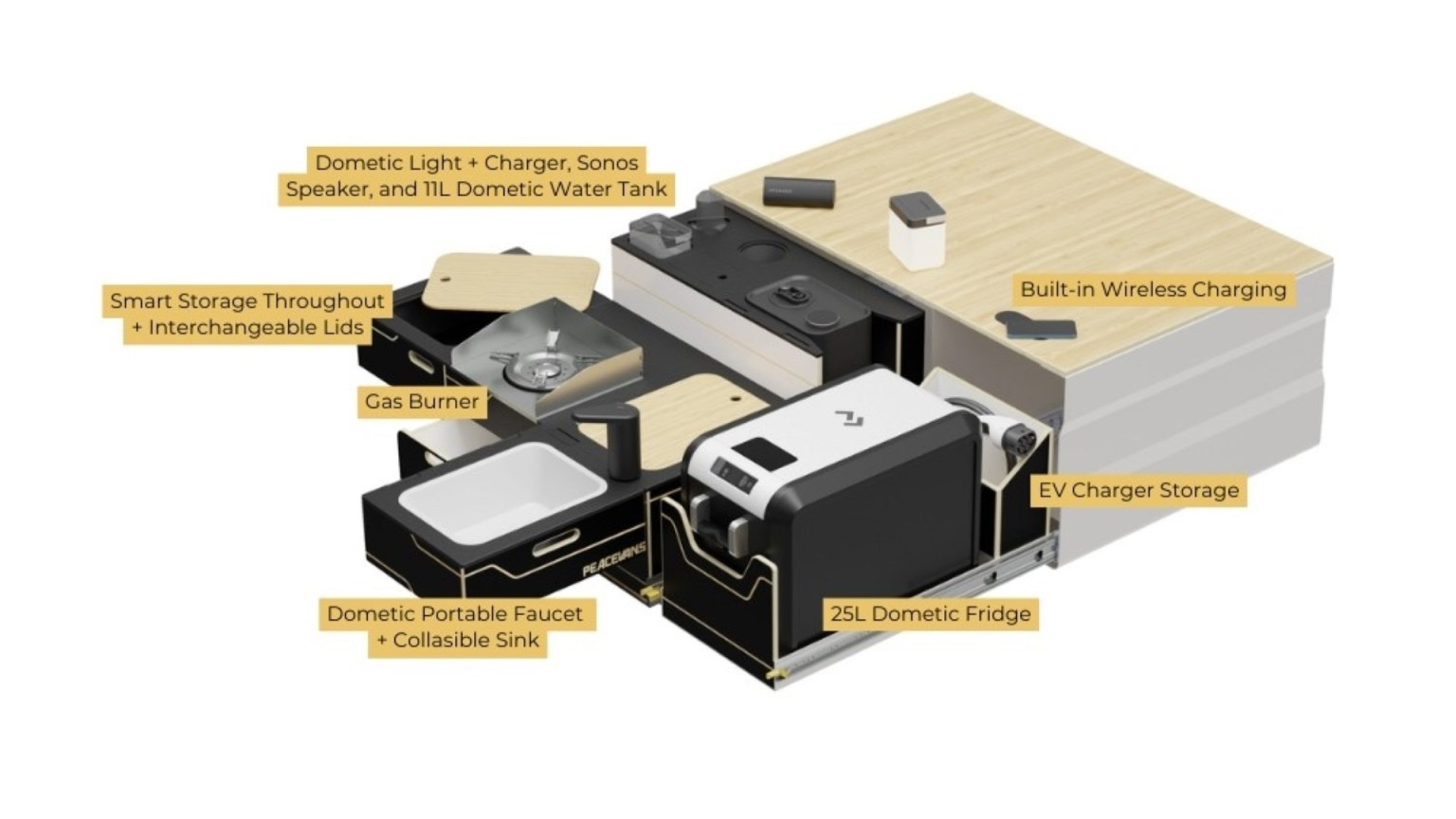 There's a Camper Conversion for the US-Bound ID Buzz. If Only VW Would ...