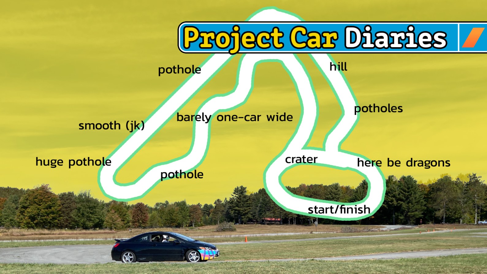 From Track Days to a Factory Seat: The Porsche Racing Pyramid, Explained