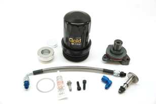 The IMS Solution and IMS Retrofit: A Complete History