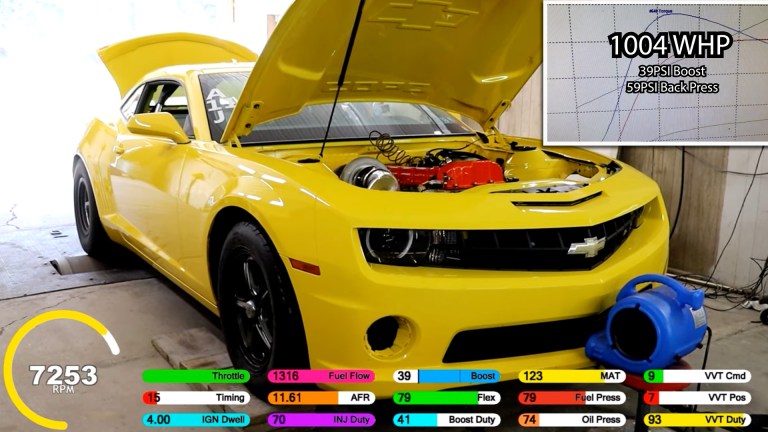 This Georgia Sheriff's Chevy Camaro SS Police Car Looks Like a Rolling Rave