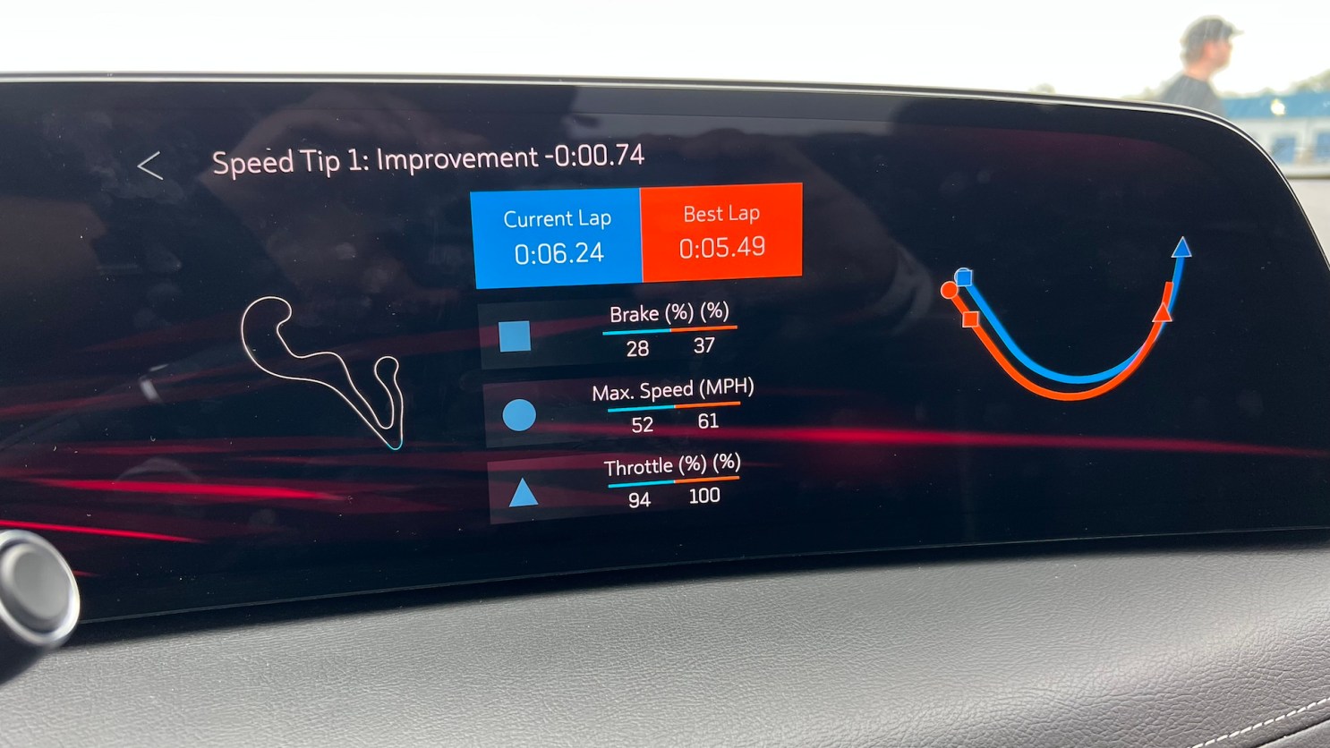 Cadillac CT5-V Blackwing’s Lap Timer Turns Track Days Into Gran Turismo ...