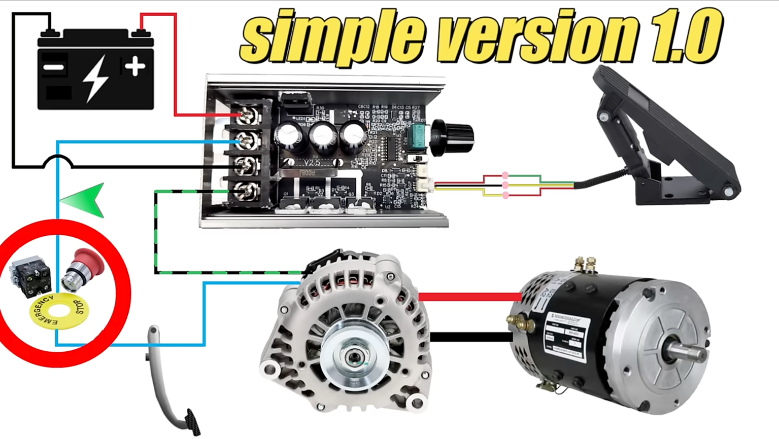 DIY Harbor Freight Hybrid Powertrain Saves Electric Golf Carts With Gas