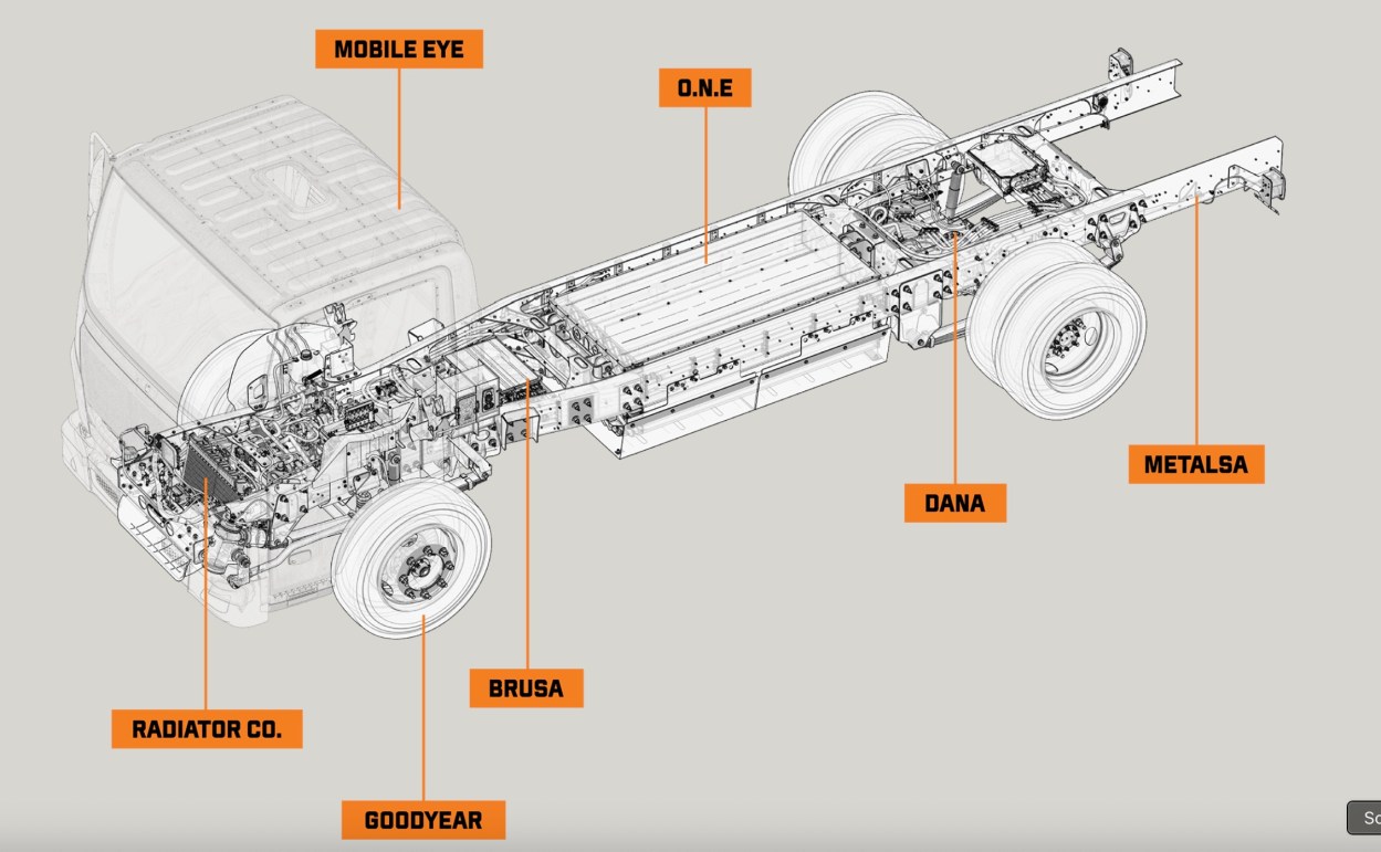 Bollinger Motors Has Stopped Paying Its Bills