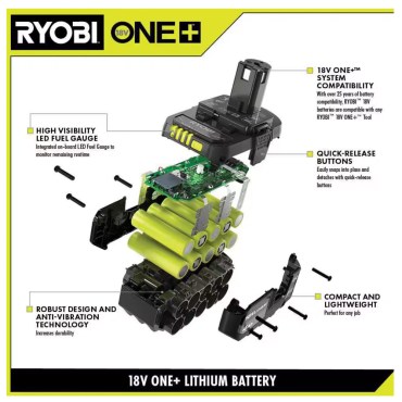 Ryobi Tool Batteries are a steal at 61% Off during The Home Depot Labor ...