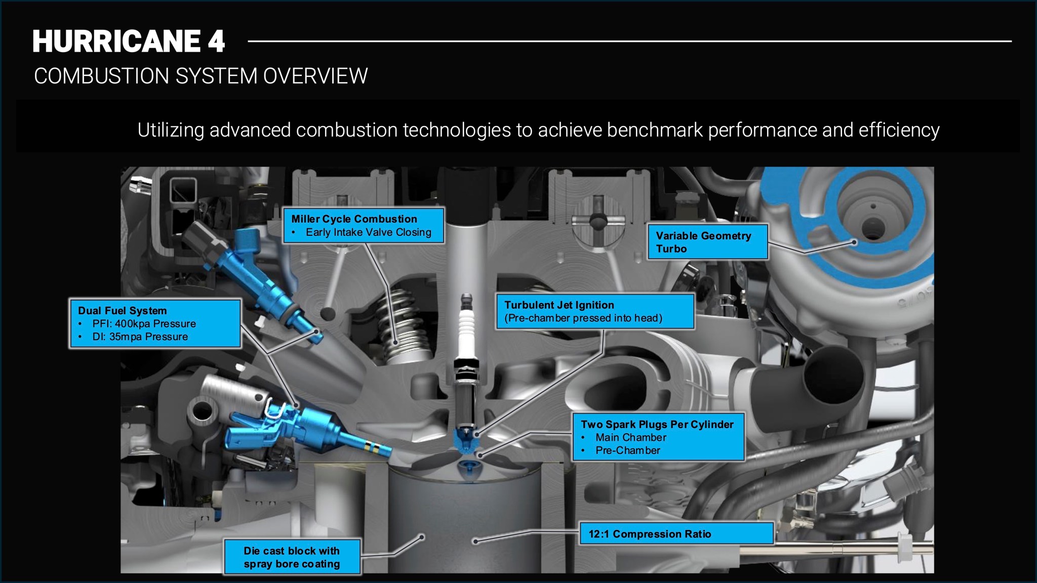 How Jeep Plans To Squeeze 324 HP From a 2.0L Turbo Without Wrecking ...