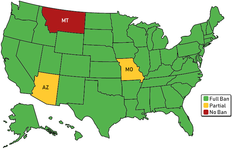 States With Texting While Driving Bans Have Fewer ER Visits After Car ...