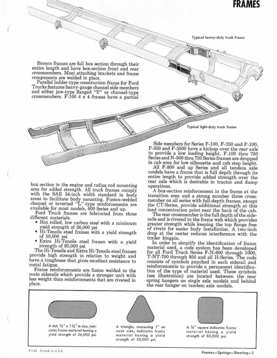 I Decoded the History Behind My 1966 Ford F600