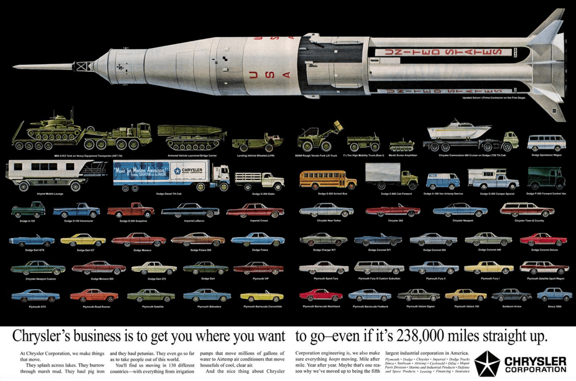 Chrysler's Radical Space Shuttle Design Was 50 Years Ahead of Its Time