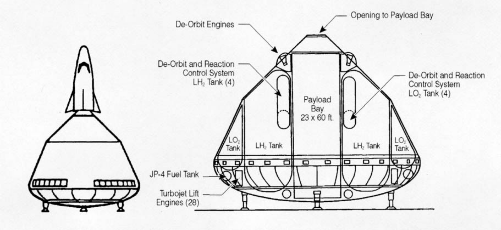 Chrysler's Radical Space Shuttle Design Was 50 Years Ahead of Its Time