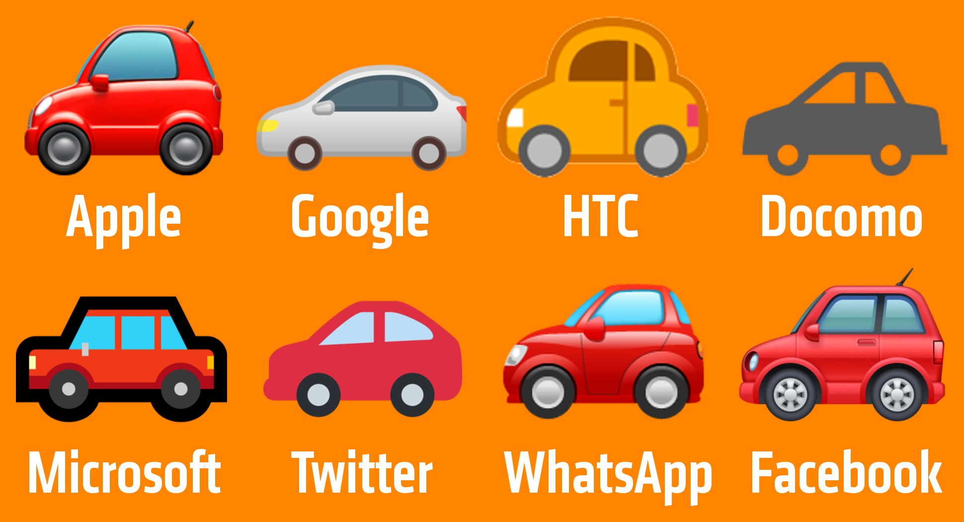 There Has to Be a Better Car Emoji