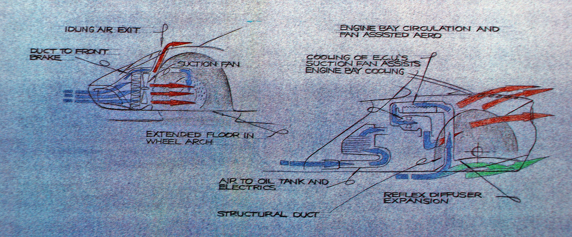 Here's How The Giant Rear Fan Works On Gordon Murray's T.50 Supercar