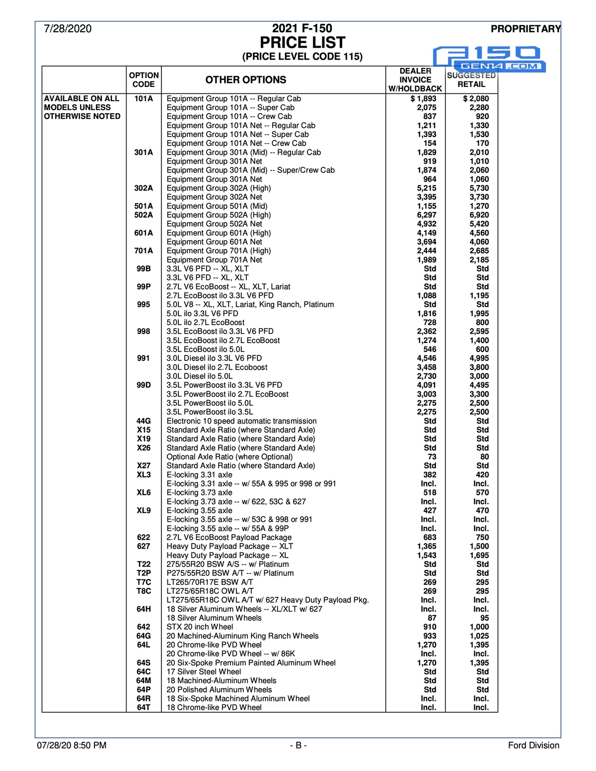 Here's the Full Pricing and Options List for the 2021 Ford F-150 Pickup