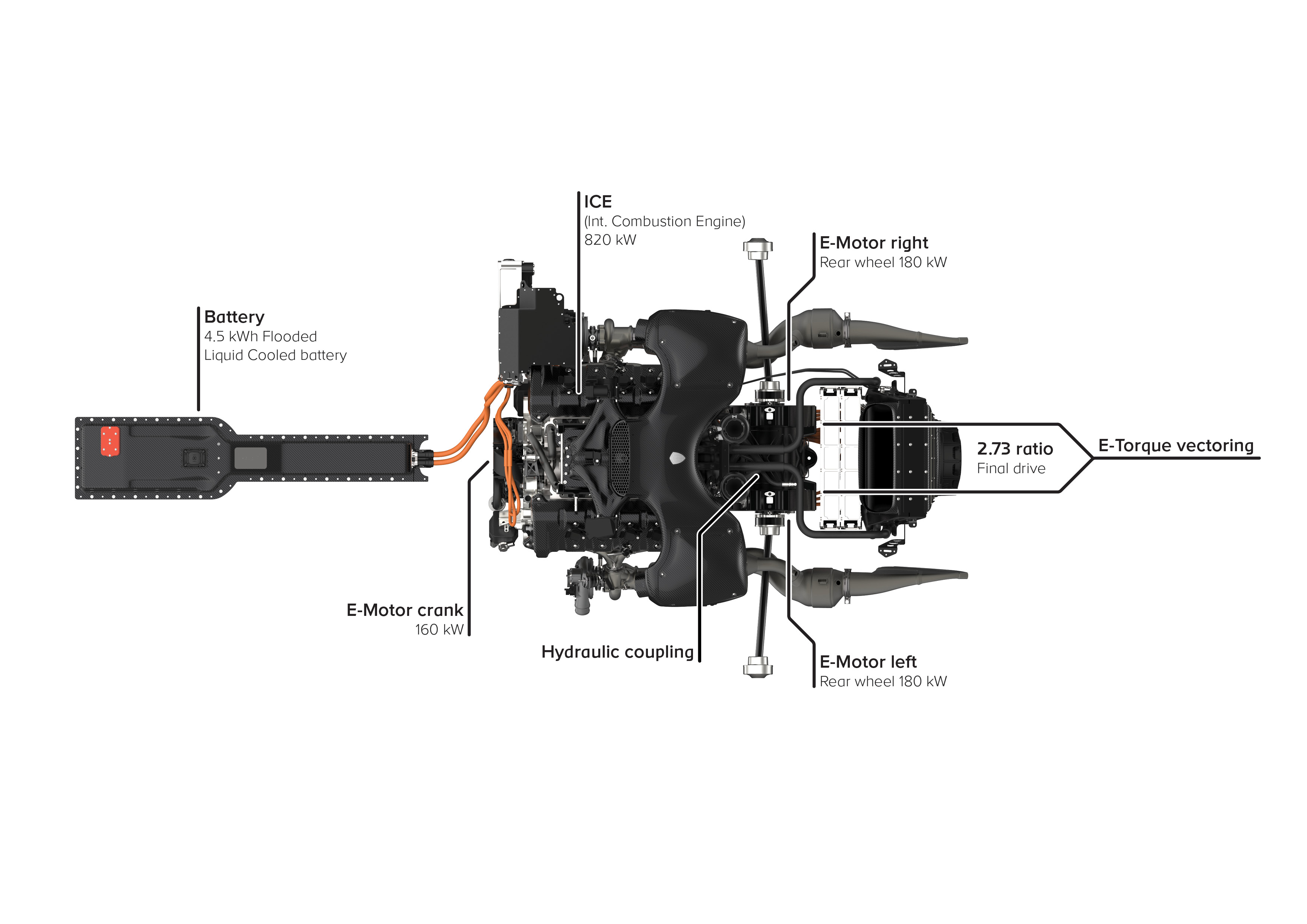 Going 0-186 MPH in the Single-Gear Koenigsegg Regera Is Borderline ...