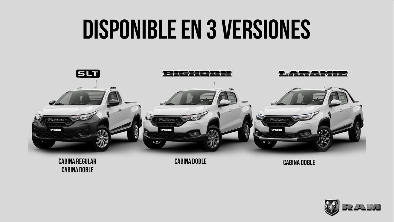 The Ram 700 Is a Cool Mexican-Market Compact Pickup That's Smaller Than ...