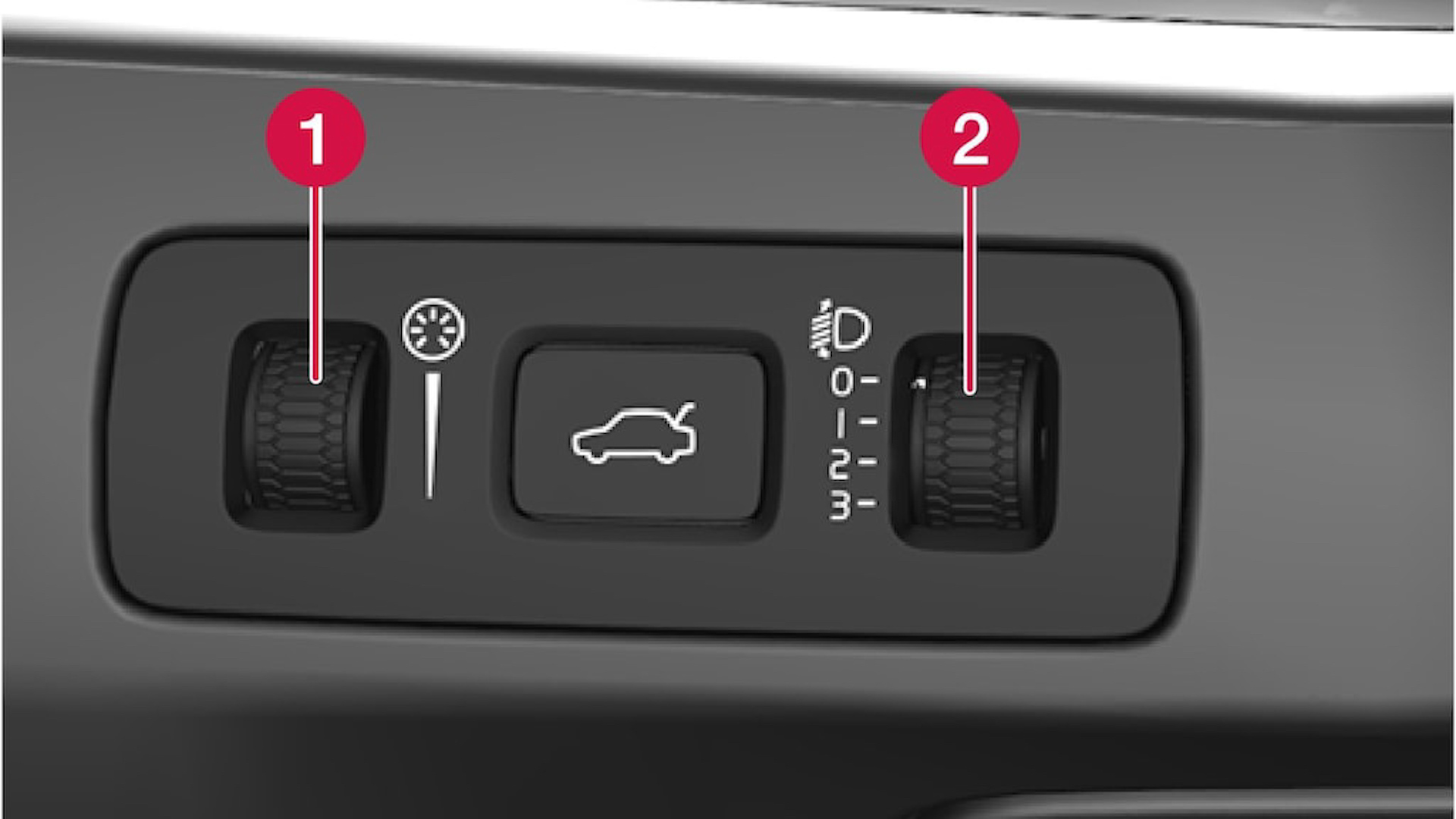 How To Adjust Headlights