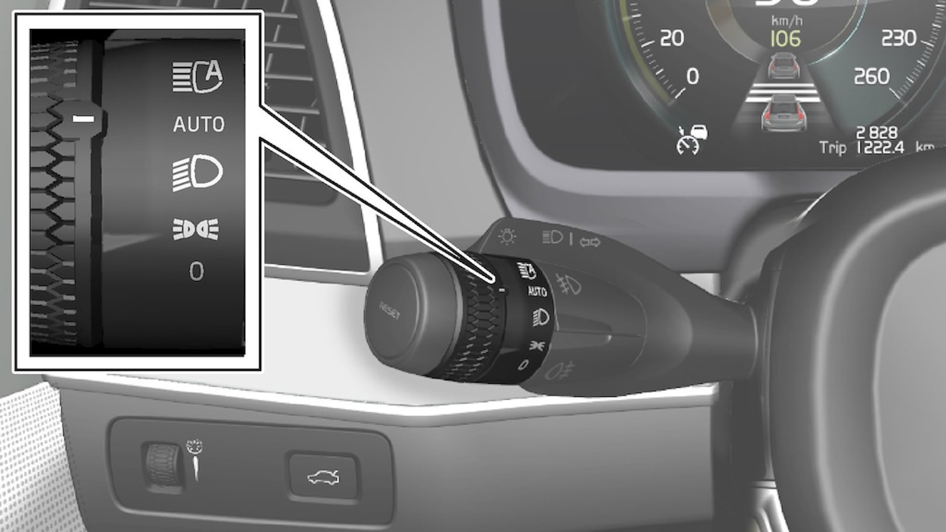How To Adjust Headlights