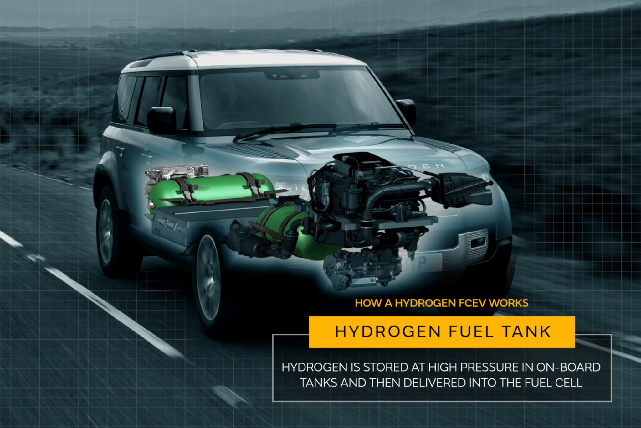 Land Rover Defender Fuel Cell Prototype Could Bring Hydrogen to Off-Roading