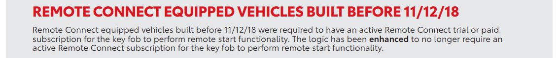 Toyota Made Its Key Fob Remote Start Into a Subscription Service