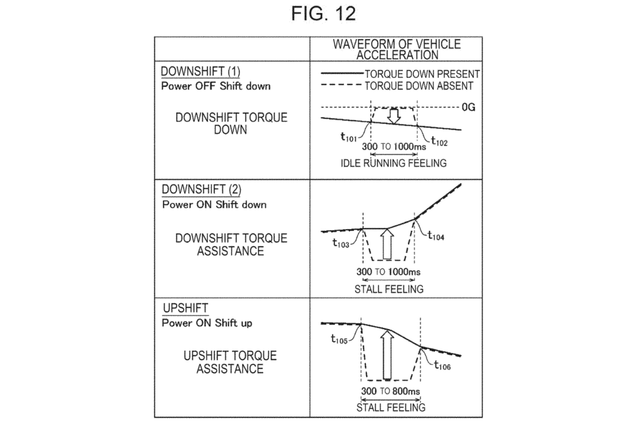 Mazda Patents Lightweight Hybrid Drivetrain That Could Be for the NE Miata