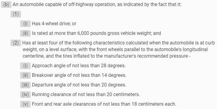 Small Cars Are Getting Huge. Are Fuel Economy Regulations to Blame?